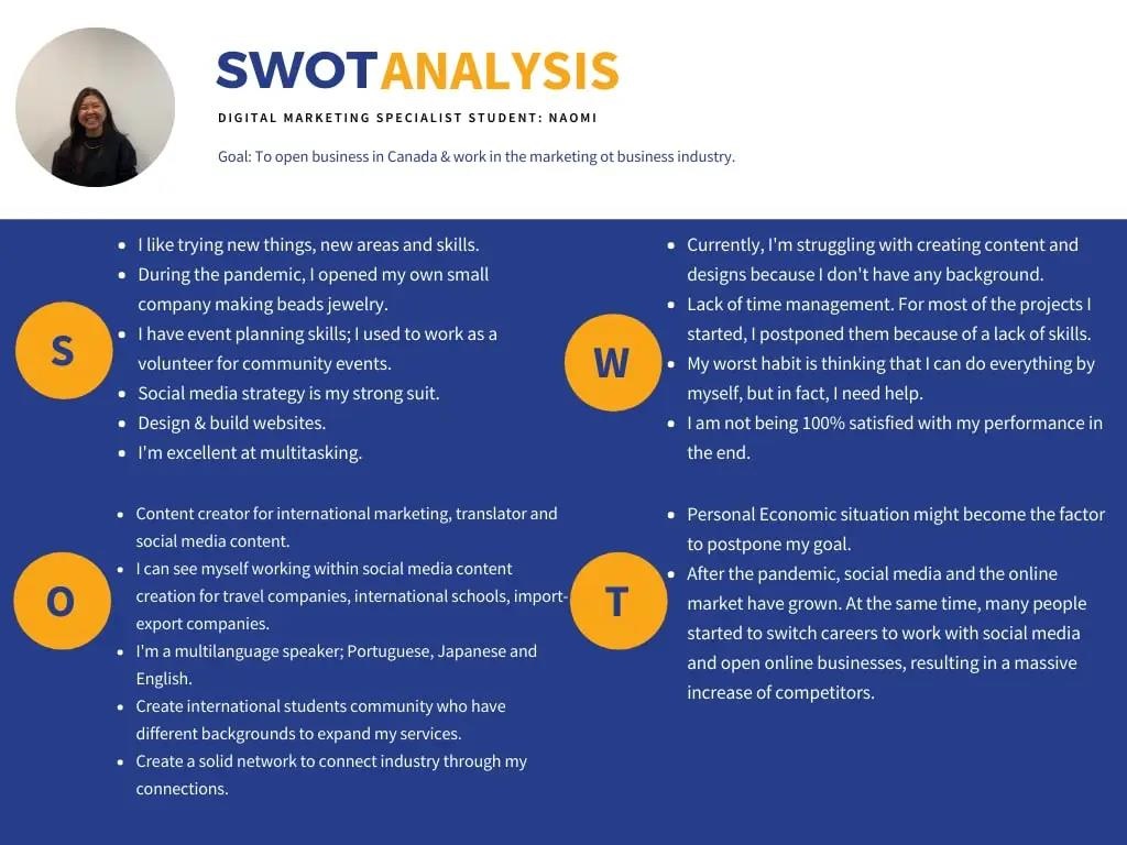 What Is SWOT Analysis For Students A Comprehensive Guide What Is SWOT Analysis For Students A Comprehensive Guide