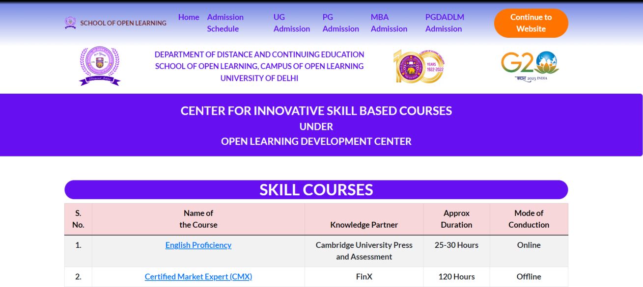30 Skill Based Courses At Du Sol Launched By Cisbc